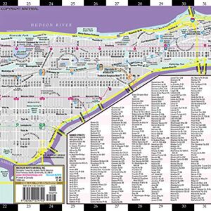 Streetwise Manhattan Map - Laminated City Center Street Map of Manhattan, New York (Michelin Streetwise Maps)