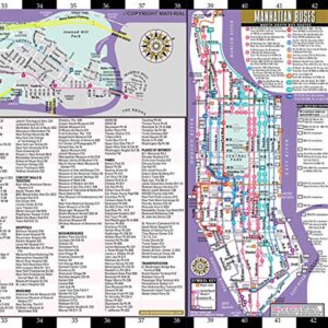 Streetwise Manhattan Map - Laminated City Center Street Map of Manhattan, New York (Michelin Streetwise Maps)