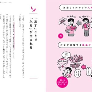 鳳凰の金運上昇アクション 生きたお金のつかみ方、死んだお金の手放し方