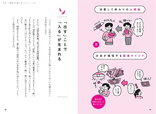 鳳凰の金運上昇アクション 生きたお金のつかみ方、死んだお金の手放し方