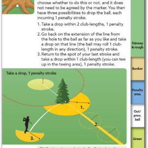 Golf Rules Quick Reference 2019: The Practical Guide for Use on the Course - For Stroke Play & Match Play