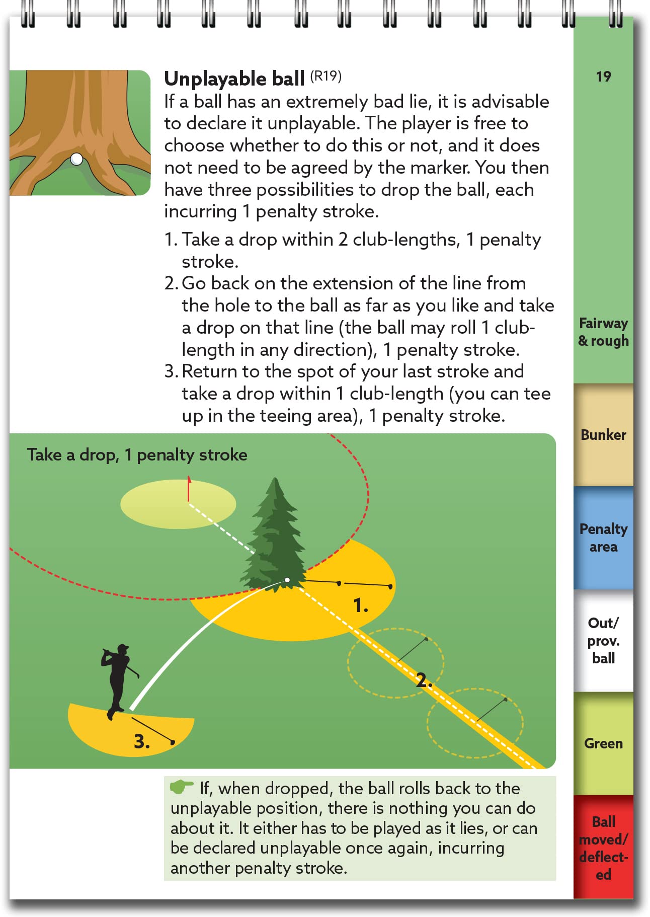 Golf Rules Quick Reference 2019: The Practical Guide for Use on the Course - For Stroke Play & Match Play