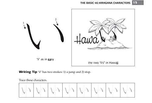 Japanese Hiragana & Katakana for Beginners: First Steps to Mastering the Japanese Writing System (Includes Online Media: Flash Cards, Writing Practice Sheets and Self Quiz)