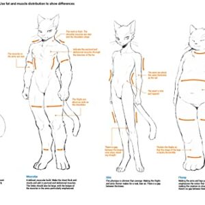 How to Draw Manga Furries: The Complete Guide to Anthropomorphic Fantasy Characters (750 illustrations)