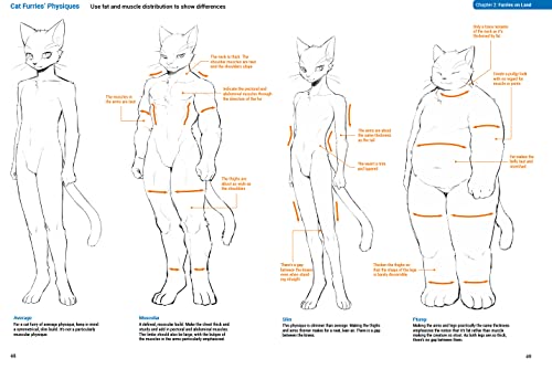 How to Draw Manga Furries: The Complete Guide to Anthropomorphic Fantasy Characters (750 illustrations)