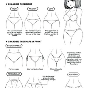 How to Draw Manga: The Female Figure (Manga University Presents ... How to Draw Manga)