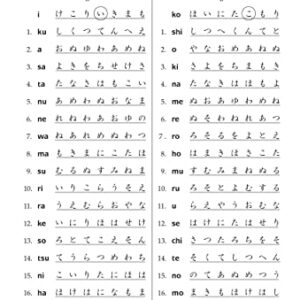 Japanese Hiragana & Katakana for Beginners: First Steps to Mastering the Japanese Writing System (Includes Online Media: Flash Cards, Writing Practice Sheets and Self Quiz)