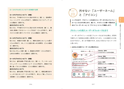 平均4.2カ月で1万フォロワーを実現する　プロ目線のインスタ運用法（Instagramマーケティング)