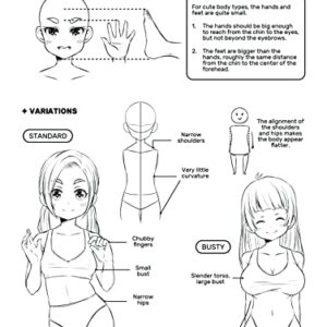 How to Draw Manga: The Female Figure (Manga University Presents ... How to Draw Manga)