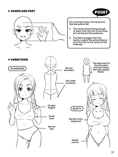 How to Draw Manga: The Female Figure (Manga University Presents ... How to Draw Manga)