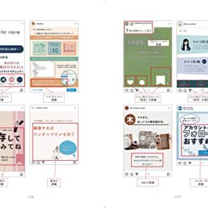 平均4.2カ月で1万フォロワーを実現する　プロ目線のインスタ運用法（Instagramマーケティング)