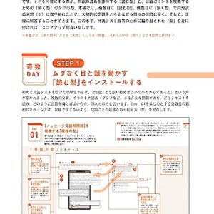 1カ月で攻略! 大学入学共通テスト英語リーディング (英語の超人になる! アルク学参シリーズ) (英語の超人になる! アルク学参シリーズ)