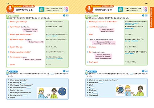 中学教科書ワーク 英語 1年 東京書籍版 (オールカラー,付録付き)