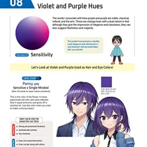 Anime & Manga Digital Coloring Guide: Choose the Colors That Bring Your Drawings to Life! (With Over 1000 Color Combinations)