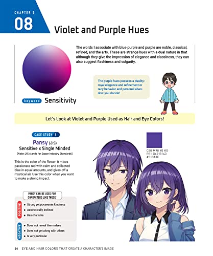 Anime & Manga Digital Coloring Guide: Choose the Colors That Bring Your Drawings to Life! (With Over 1000 Color Combinations)