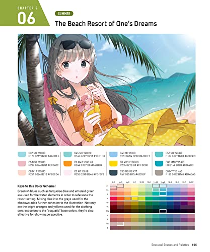 Anime & Manga Digital Coloring Guide: Choose the Colors That Bring Your Drawings to Life! (With Over 1000 Color Combinations)