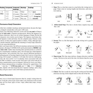 Japanese Kanji for Beginners: (JLPT Levels N5 & N4) First Steps to Learn the Basic Japanese Characters [Includes Online Audio & Printable Flash Cards]