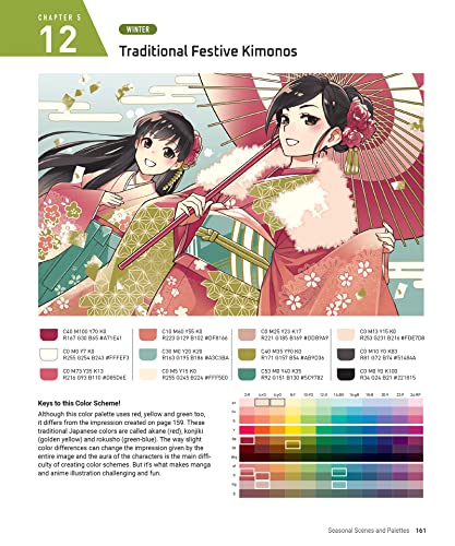 Anime & Manga Digital Coloring Guide: Choose the Colors That Bring Your Drawings to Life! (With Over 1000 Color Combinations)