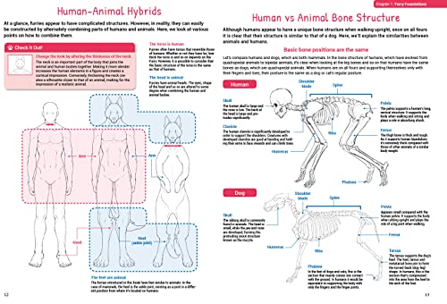 How to Draw Manga Furries: The Complete Guide to Anthropomorphic Fantasy Characters (750 illustrations)