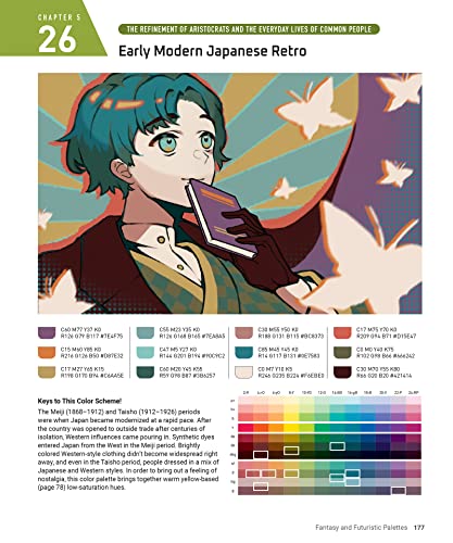 Anime & Manga Digital Coloring Guide: Choose the Colors That Bring Your Drawings to Life! (With Over 1000 Color Combinations)