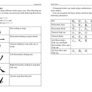 Japanese Kanji Flash Cards Kit Volume 2: Kanji 201-400: JLPT Intermediate Level: Learn 200 Japanese Characters with Native Speaker Online Audio, Sample Sentences & Compound Words