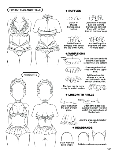 How to Draw Manga: The Female Figure (Manga University Presents ... How to Draw Manga)