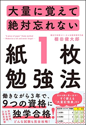 大量に覚えて絶対忘れない「紙1枚」勉強法