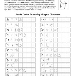 Japanese Language Writing Practice Book: Learn to Write Hiragana, Katakana and Kanji - Character Handwriting Sheets with Square Grids (Ideal for JLPT and AP Exam Prep)