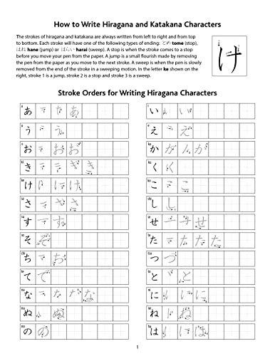 Japanese Language Writing Practice Book: Learn to Write Hiragana, Katakana and Kanji - Character Handwriting Sheets with Square Grids (Ideal for JLPT and AP Exam Prep)