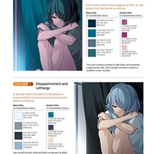 Anime & Manga Digital Coloring Guide: Choose the Colors That Bring Your Drawings to Life! (With Over 1000 Color Combinations)