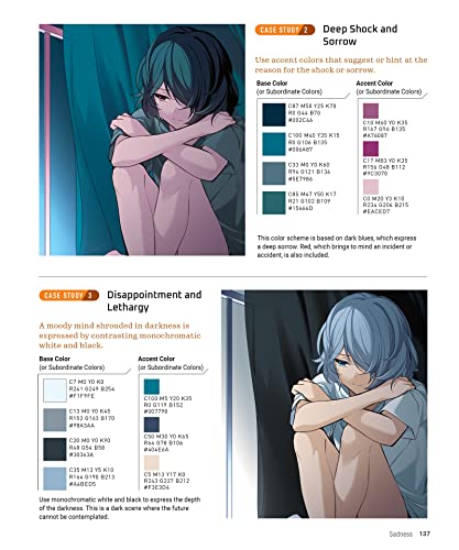 Anime & Manga Digital Coloring Guide: Choose the Colors That Bring Your Drawings to Life! (With Over 1000 Color Combinations)