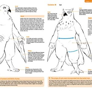 How to Draw Manga Furries: The Complete Guide to Anthropomorphic Fantasy Characters (750 illustrations)