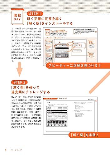 1カ月で攻略! 大学入学共通テスト英語リーディング (英語の超人になる! アルク学参シリーズ) (英語の超人になる! アルク学参シリーズ)