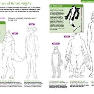 How to Draw Manga Furries: The Complete Guide to Anthropomorphic Fantasy Characters (750 illustrations)