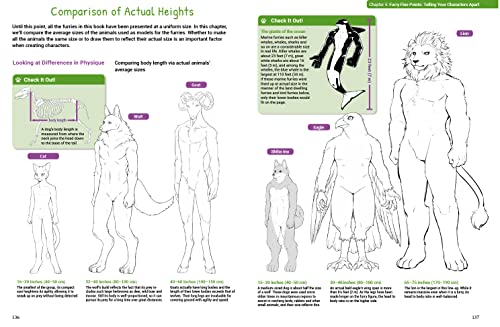 How to Draw Manga Furries: The Complete Guide to Anthropomorphic Fantasy Characters (750 illustrations)