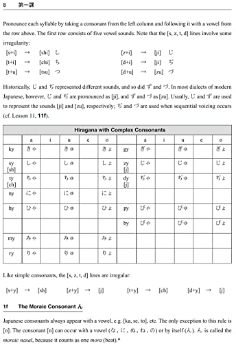 Elementary Japanese Volume One: This Beginner Japanese Language Textbook Expertly Teaches Kanji, Hiragana, Katakana, Speaking & Listening (Online Media Included)