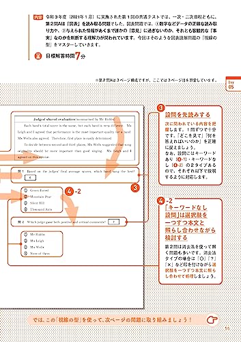 1カ月で攻略! 大学入学共通テスト英語リーディング (英語の超人になる! アルク学参シリーズ) (英語の超人になる! アルク学参シリーズ)