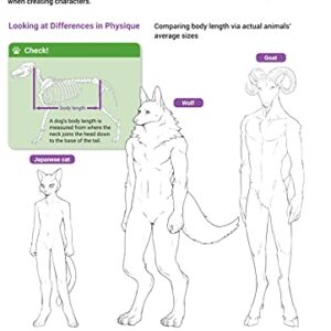 How to Draw Manga Furries: The Complete Guide to Anthropomorphic Fantasy Characters (750 illustrations)