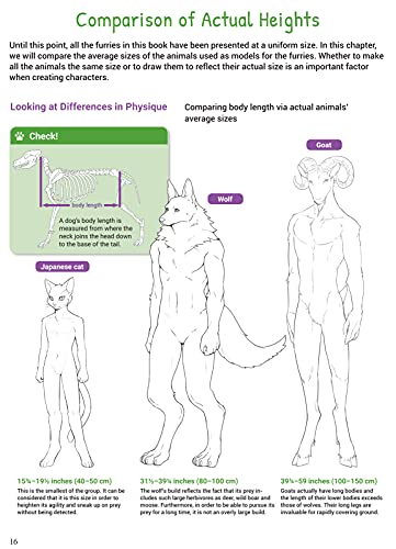 How to Draw Manga Furries: The Complete Guide to Anthropomorphic Fantasy Characters (750 illustrations)