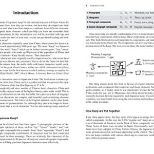 Japanese Kanji for Beginners: (JLPT Levels N5 & N4) First Steps to Learn the Basic Japanese Characters [Includes Online Audio & Printable Flash Cards]