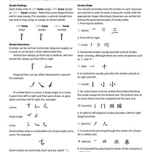 Japanese Language Writing Practice Book: Learn to Write Hiragana, Katakana and Kanji - Character Handwriting Sheets with Square Grids (Ideal for JLPT and AP Exam Prep)