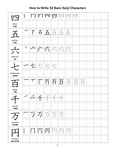 Japanese Language Writing Practice Book: Learn to Write Hiragana, Katakana and Kanji - Character Handwriting Sheets with Square Grids (Ideal for JLPT and AP Exam Prep)