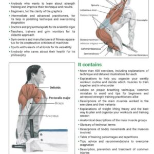 Strength Training Exercises