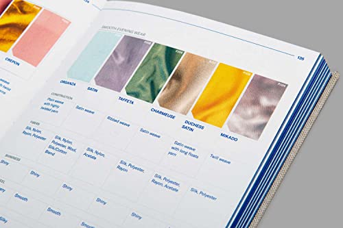 Textilepedia: The Complete Fabric Guide