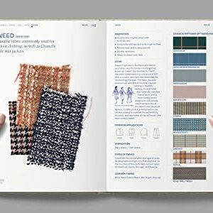 Textilepedia: The Complete Fabric Guide