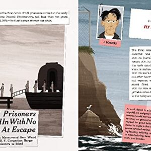 Unsolved Case Files: Jailbreak at Alcatraz: Frank Morris & the Anglin Brothers' Great Escape (Unsolved Case Files, 2)