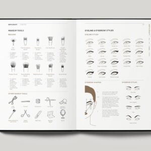 Fashionpedia: The Visual Dictionary of Fashion Design