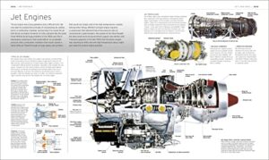 The Aircraft Book: The Definitive Visual History (DK Definitive Transport Guides)