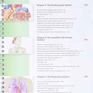 Medical Terminology for Health Professions, Spiral bound Version (MindTap Course List)