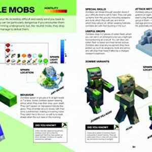 Minecraft: Guide to Survival